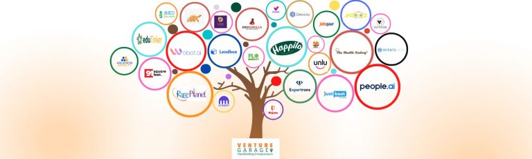 Portfolio Startups - Venture Garage